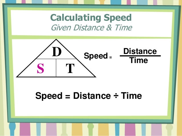 Newton’s 2nd law of motion 2014