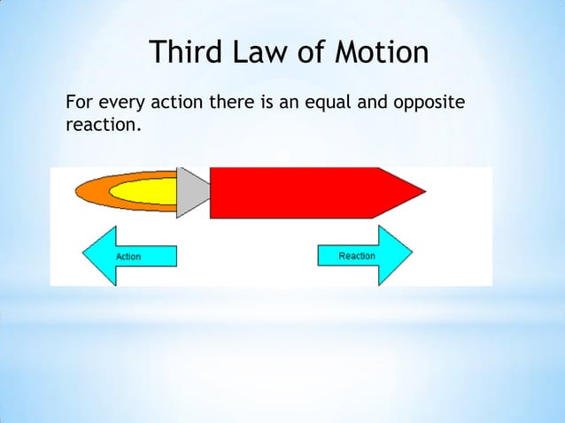 Newtons’ 3 laws | PPT