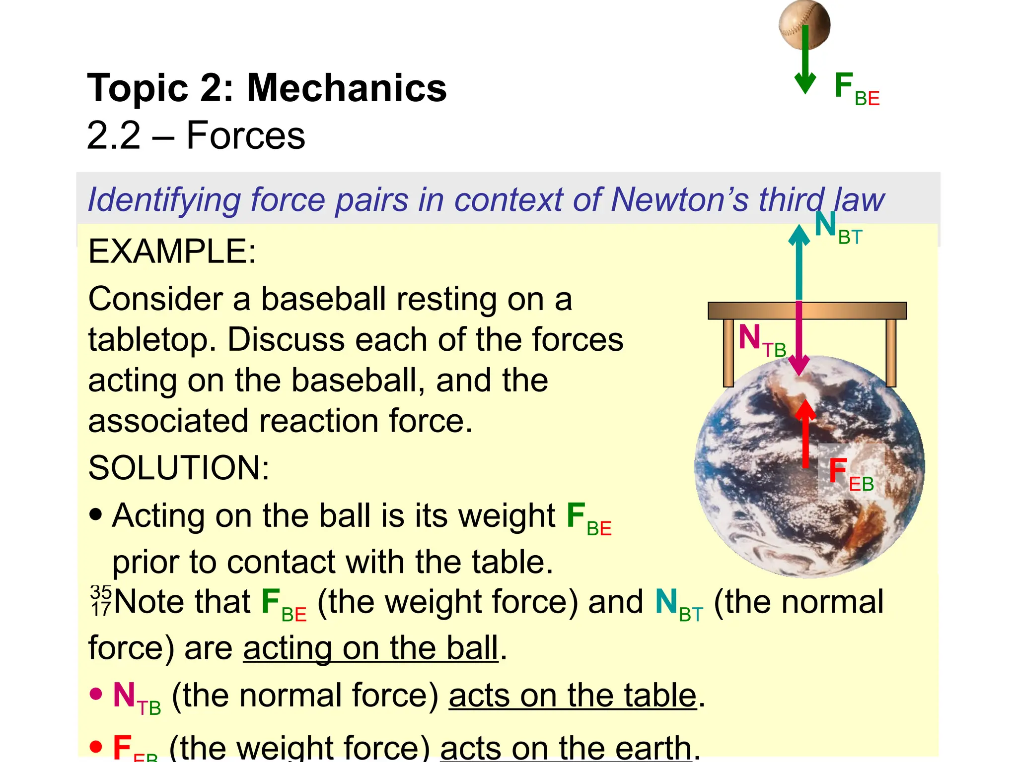 Powerpoint Presentation based on the third Law of Newton | PPTX