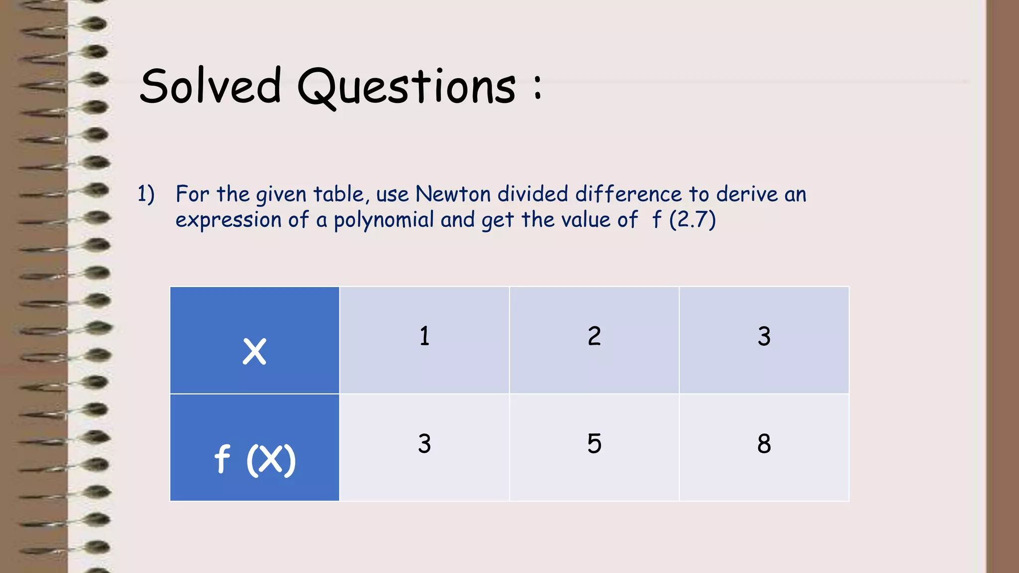 Newton’s Divided Difference Interpolation 18.pptx