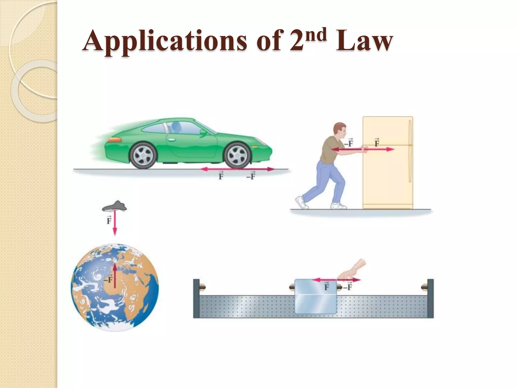 Newton's second law of motion | PPTX
