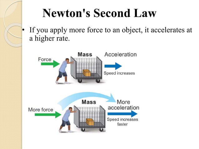 Newton's second law of motion | PPTX