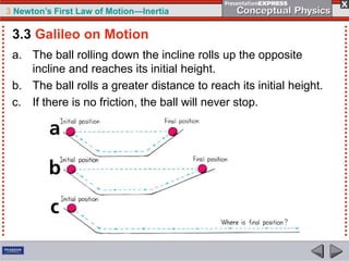 Isaac Newton's first law of motion Chapter 3.ppt