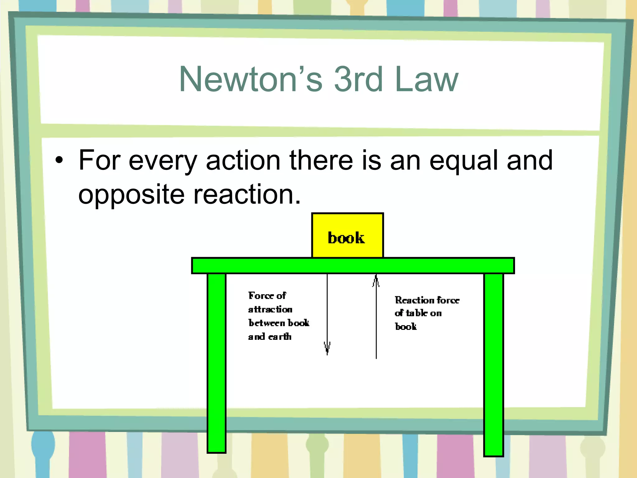 Newton’s first law of motion | PPT