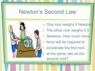 Newton’s first law of motion | PPT