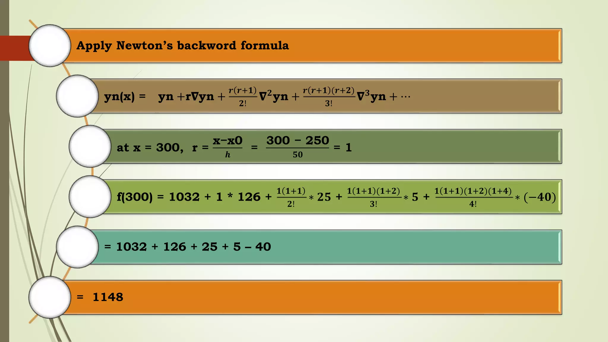 Newton's forward & backward interpolation | PPTX
