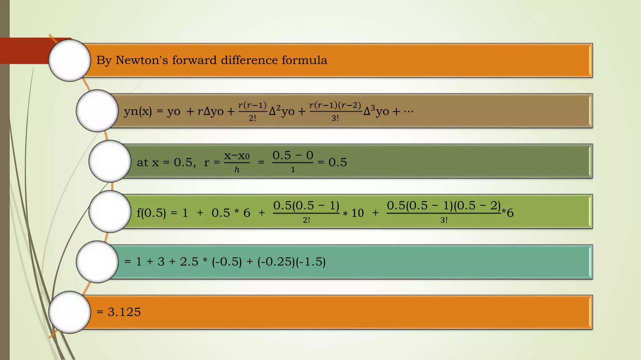 Newton's forward & backward interpolation | PPTX