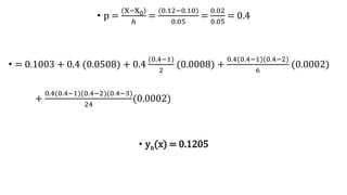 Newton's forward difference | PPTX