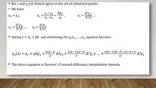 Newton’s forward interpolation | PPT
