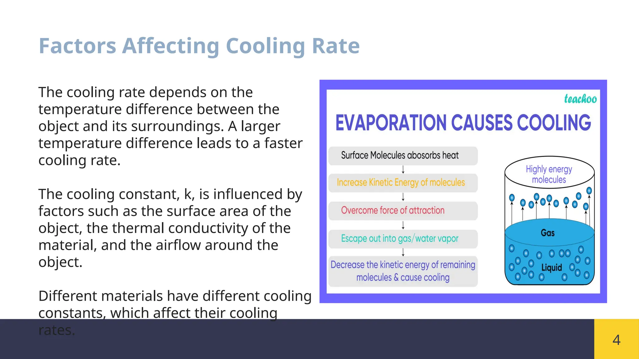 "Newton’s Law of Cooling: Definition, Formula, and Applications" | PPTX