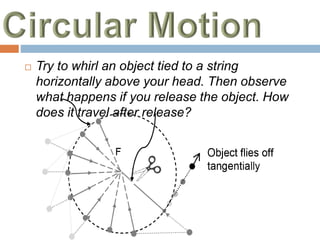 Newtons law of motion grade 8 | PPTX