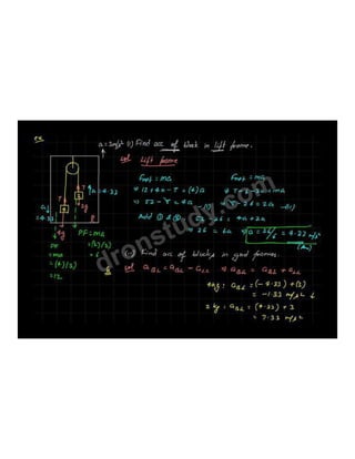 Newtons law of motion | PDF