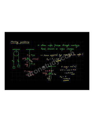 Newtons law of motion | PDF