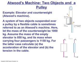 Newtons Law of motion examples, physics one | PPT
