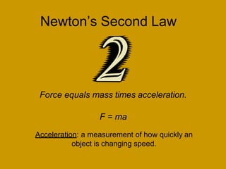 Newton's Law of Motion-converted.pptx