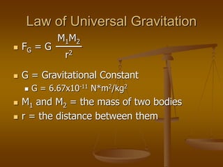 Newtons Law of Universal Gravitation.ppt