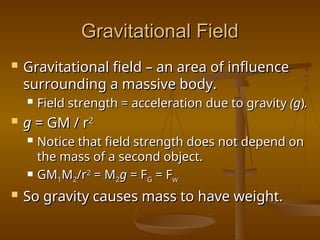 Newtons Law of Universal Gravitation.ppt