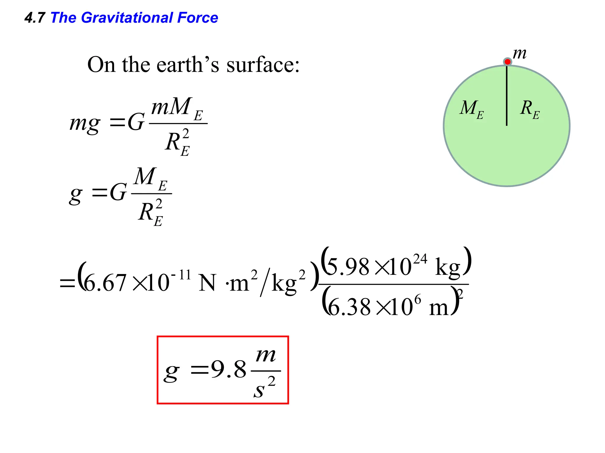 NEWTON'S LAW OF UNIVERSAL GRAVITATION.ppt