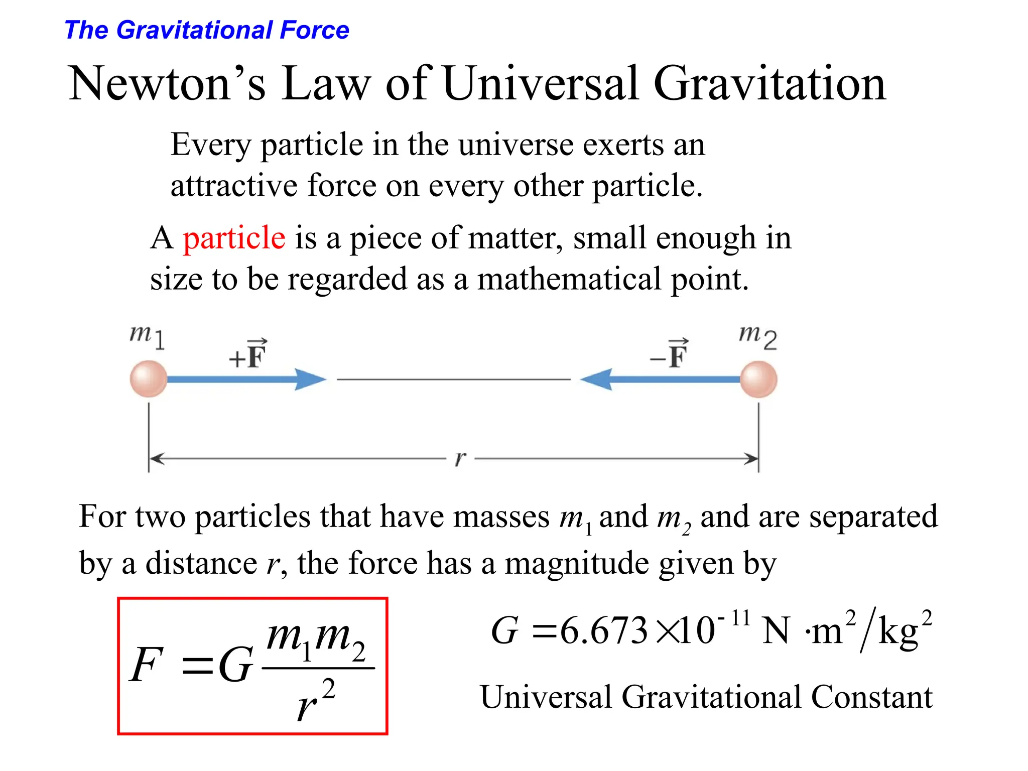 NEWTON'S LAW OF UNIVERSAL GRAVITATION.ppt