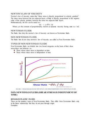 Newtons law of viscosity | DOCX