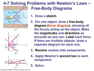 Newton’s laws | PPT