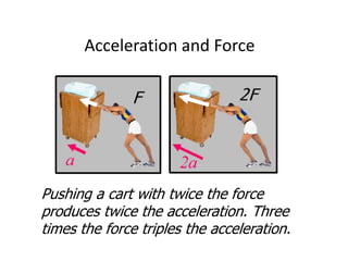 Newton's Three Laws of Motion | PPTX
