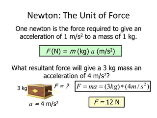 Newton's Three Laws of Motion | PPTX