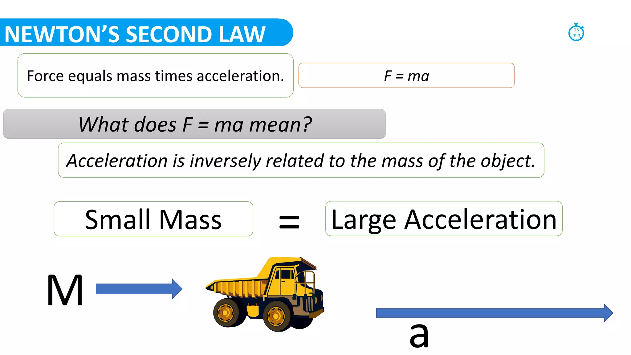 Newton's Laws of Motion | PPTX