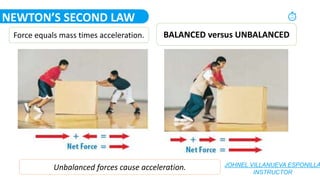 Newton's Laws of Motion | PPTX