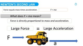 Newton's Laws of Motion | PPTX