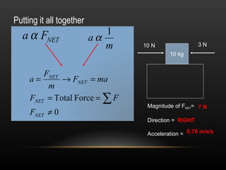 Newton s laws-class 1-intro | PPT