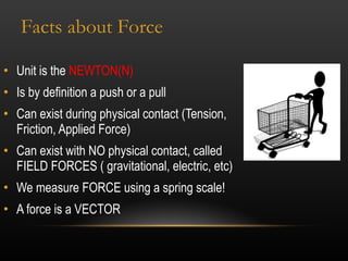 Newton s laws-class 1-intro | PPT