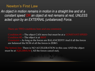 Newton s laws-class 1-intro | PPT