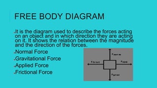 Newton’s laws and application of newton’s laws | PPTX