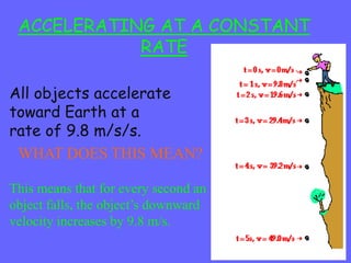 Newtons laws and gravity | PPT
