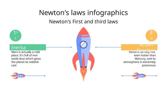 Newton's Laws Infographics by Slidesgo.pptx