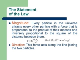 Newtons laws of gravitation.pptx