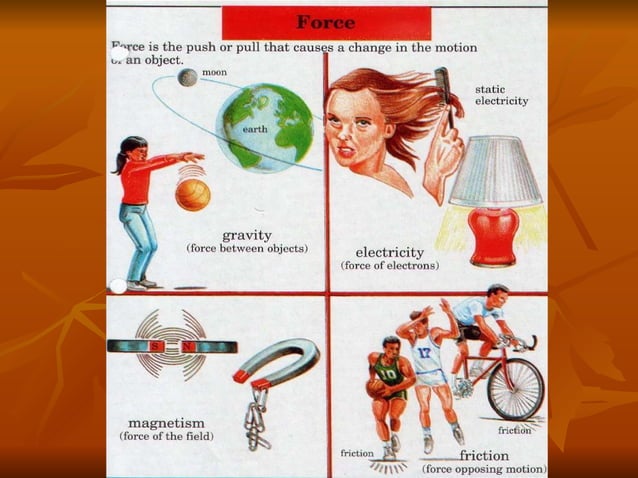 Newtons Laws Of Motion | PPT | Physics | Science