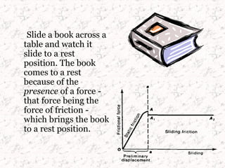 Newtons laws of motion | PPT