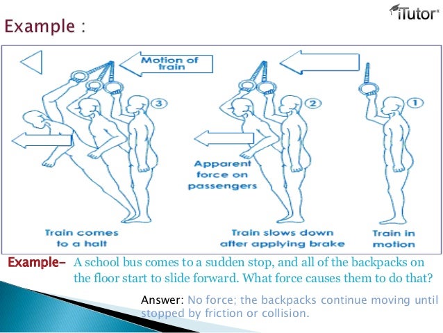 What is newtons first law of motion - valuewery