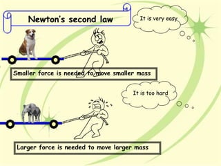 Newton's laws of motion | PPT