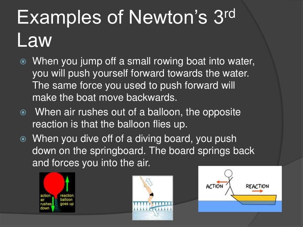 Newton s Laws Of Motion With Real Life Examples