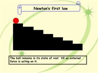 Newtons laws of motion | PPTX