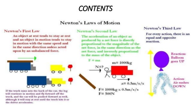 Newton's Laws of Motion | PPTX