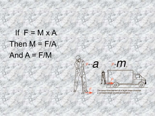 Newtons laws of motion | PPT