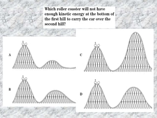 Newtons laws of motion | PPT