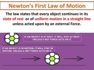 NEWTON'S LAWS OF MOTION.pptx The motion of an object | PPT