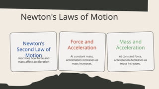 newton's laws of motion (Inertia, Acceleration, and Interaction) | PPTX