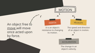 newton's laws of motion (Inertia, Acceleration, and Interaction) | PPTX