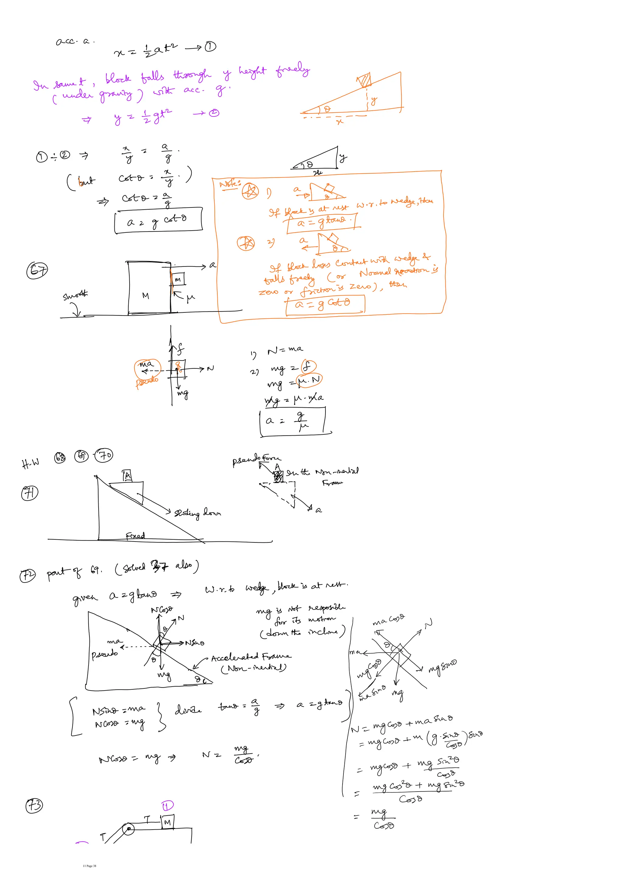 Newton's Laws of Motion Notes Class 11 CBSE | PDF